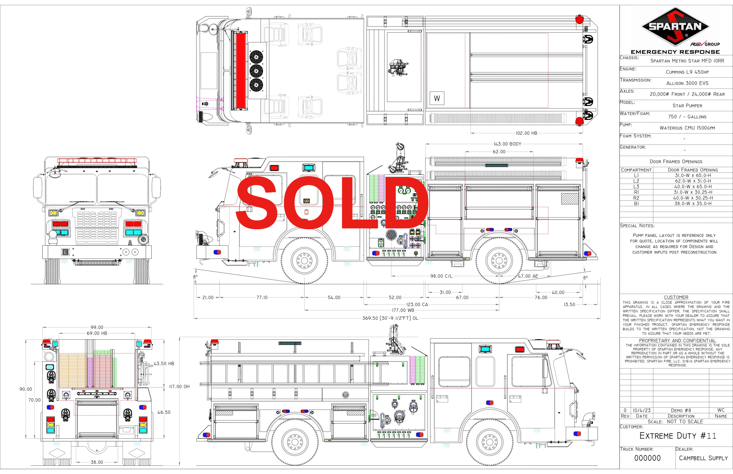 Stock Units - Campbell Supply
