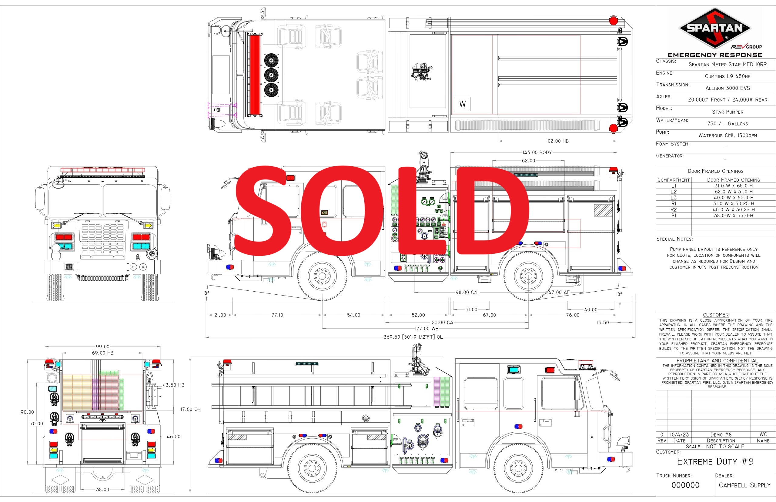Stock Units - Campbell Supply