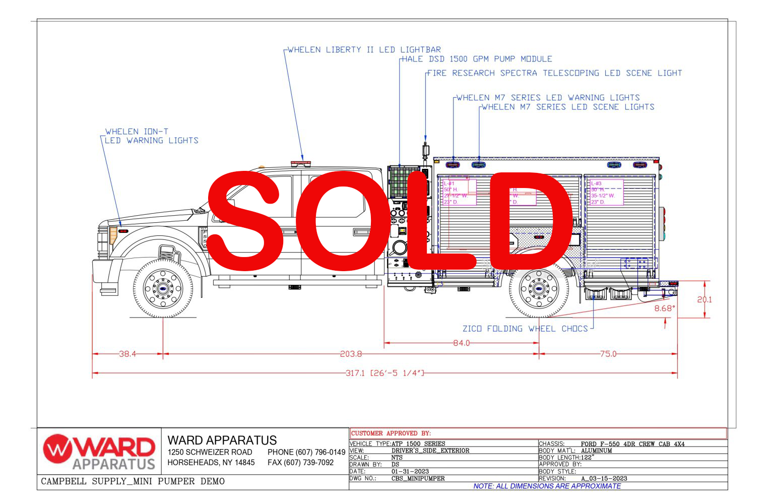 Stock Units - Campbell Supply