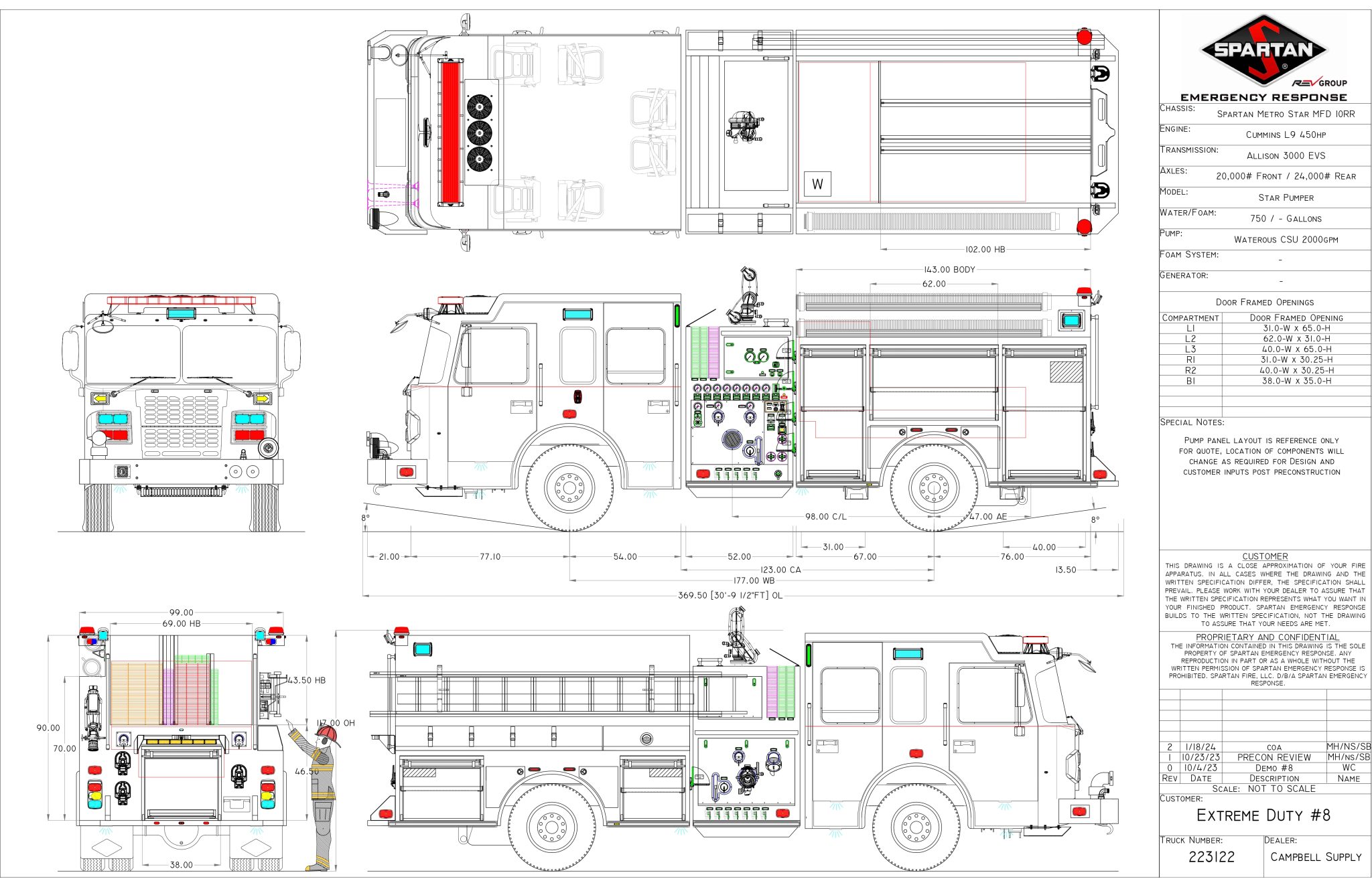 Emergency Truck Drawing - Campbell Supply