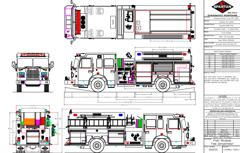 Port Reading Fire Department Spartan ER Star Pumper - Campbell Supply